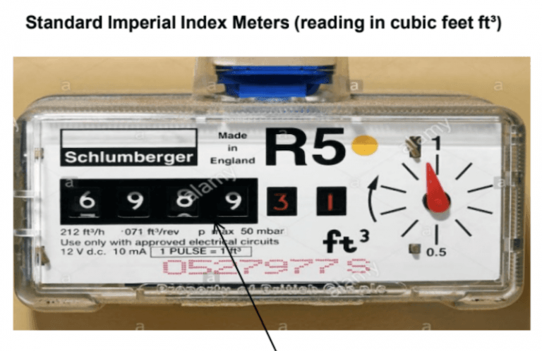 Reading ExtraGas Meters - ExtraGas